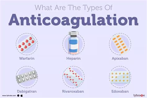 Anticoagulation Causes Symptoms Treatment And Cost
