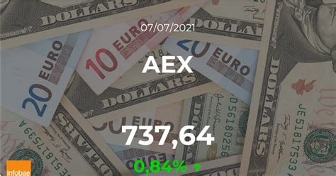 Cotización Del Aex Del 7 De Julio El índice Asciende Un 084 Infobae