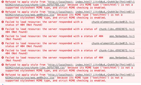 Build Prod And Error MIME Type Text Html Is Not A Supported Stylesheet MIME Type Issue