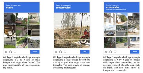 Captcha Solving Simplified Understanding How It Functions And Why Its Crucial News Focus Online