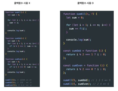 Javascript Callback 과 Promise