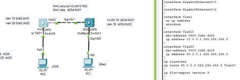 Static Routing Through Vlan Cisco Community