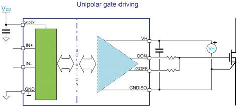 Galvanically Isolated Gate Driver For Gan Transistors Shunlongwei Co Ltd