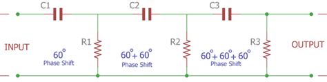 What Is The RC Phase Shift Oscillator Linquip