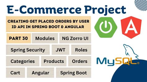 Creating Get Placed Orders By User Id Api In Spring Boot And Angular