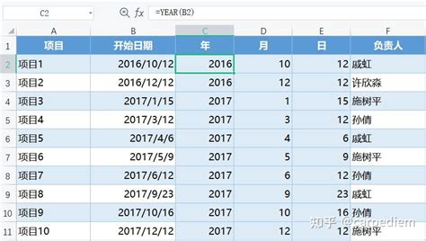 Excel中year、month、day、date、datedif、today、edate、emonth日期和时间函数的使用方法 知乎
