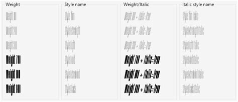 Future Text Improvements In Qt 67