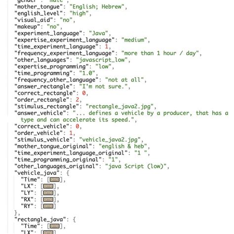 Raw Data Converted To Json Download Scientific Diagram
