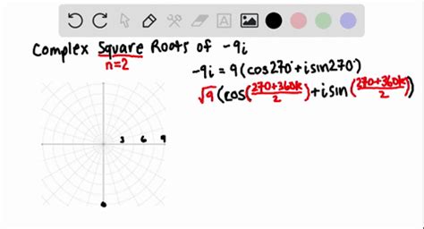 SOLVED Find The Two Square Roots Of 1 3 I