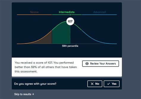 I Have Taken A Sql Assessment Test In Datacamp Here Is The Result Though 2 Answers Were Wrong