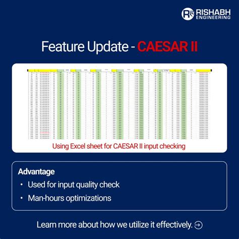 Caesar Engineering Rishabh Engineering Services
