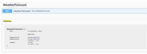 Customize Swagger Page To Include Schema Section Within Endpoint