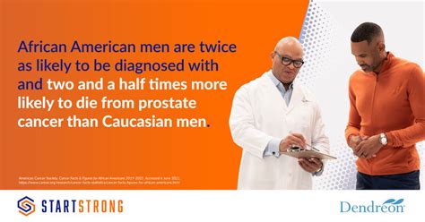 Dendreon On Linkedin Startstrongforhealth