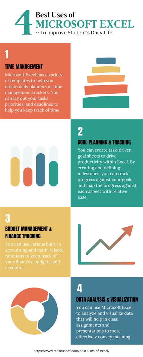 The Best Uses Of Microsoft Excel To Improve Babe S Daily Life