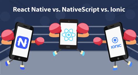 The Most Popular Nodejs Frameworks To Build Mobile Apps In 2023 By