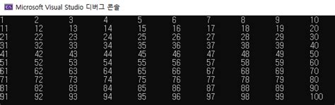 [명품 c programming] 2장 실습문제 1 네이버 블로그