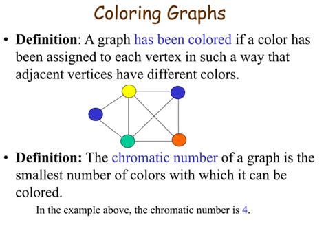 coloring graph ppt