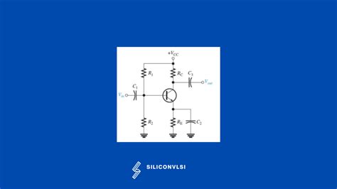 Decoupling Capacitor Insertion Minimizing Ir Drop Violations Siliconvlsi