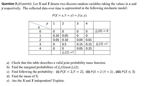 Solved Question Points Let X And Y Denote Two Chegg