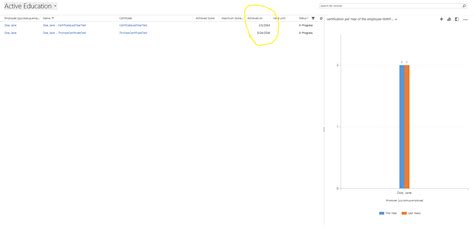 Xml Crm Chart Filter Stack Overflow