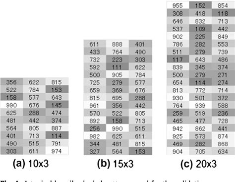 Figure 4 From Performance Enhancement Of Photovoltaic Array Through String And Central Based