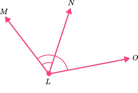 Adjacent Angles Definition Examples Practice Questions