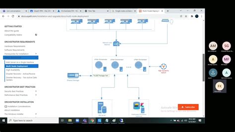 Single Node And Multi Node Installation Orchestrator Uipath