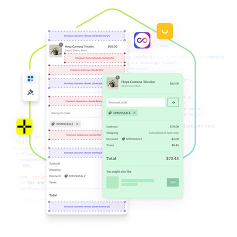 Shopify Checkout The Best Converting Ecommerce Checkout Shopify