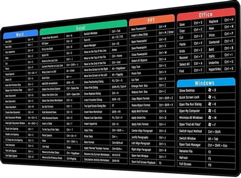 Mousepads Buy Mousepads Online At Best Prices In India