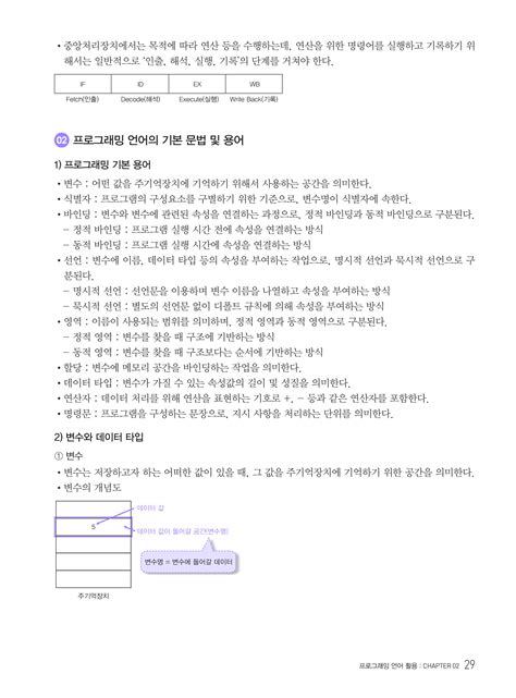 알라딘 미리보기 2024 이기적 정보처리기능사 실기 기본서