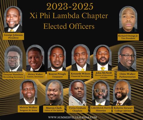 The Xi Phi Lambda Chapter Summerville Alphas Brings To You The 2023