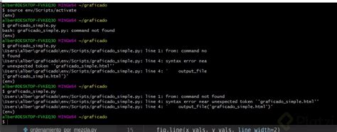 estoy utilizando gitbash para instalar el entorno virtual cual es la
