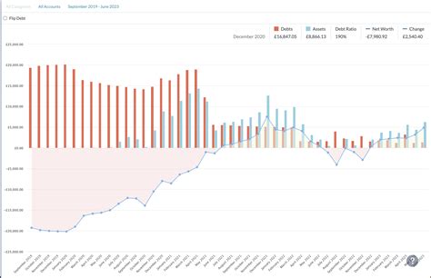Reminder That Progress Is Not Linear Rynab