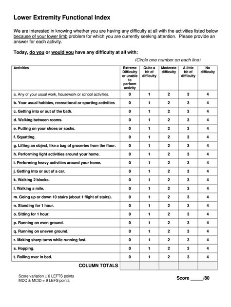 Lower Extremity Functional Scale Scoring At Millard Brochu Blog