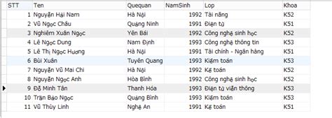 Neos Blog Tìm Hiểu Về Sql Và Một Số Câu Lệnh Sql Cơ Bản