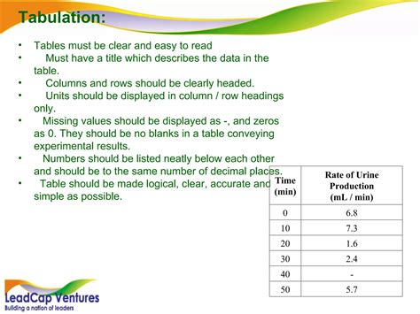 Data Processing Presentation Ppt