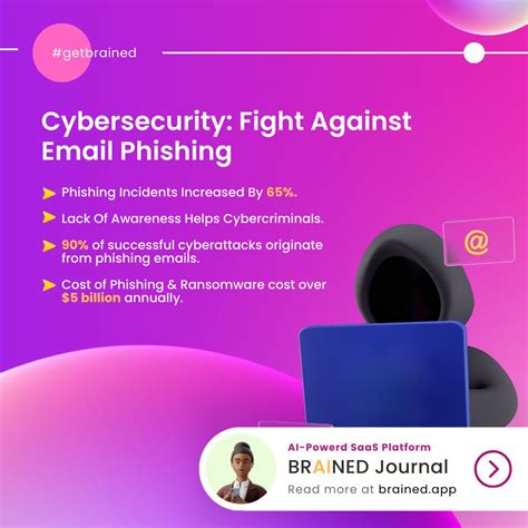 Brained On Linkedin Cybersecurity Emailphishing Cyberaware Phishingattacks Dataprotection…