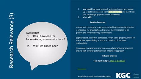 Knowledge Graphs From The Perspective Of Dialogic Marketing Communications Ppt