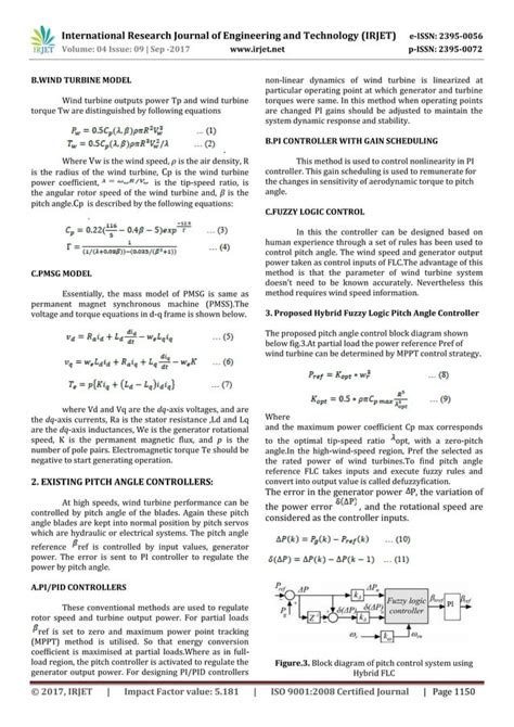 Aero Dynamic Power Control Of Permanent Magnet Synchronous Generator