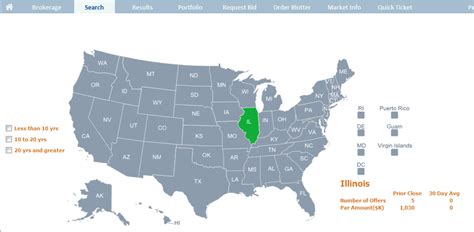 ICE TMC Support Advisor Guide Find A Bond