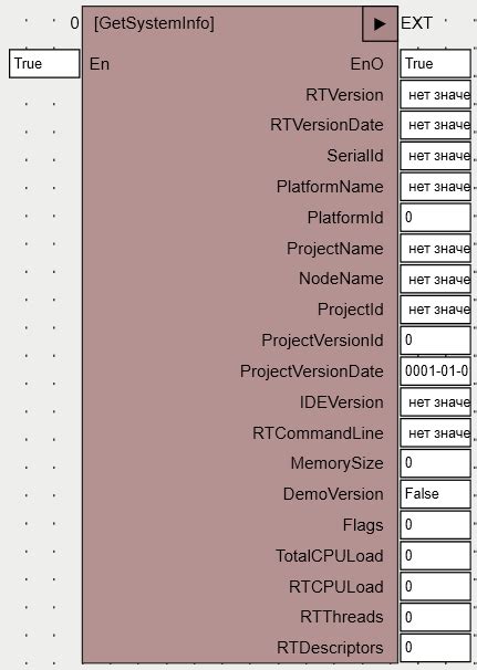Проект в Masterscada 4d Дерево библиотек Библиотека Baseobjects BaseobjectsФБСистемные