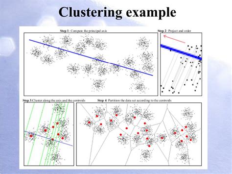 Ppt Clustering Based On Principle Curve Powerpoint Presentation Free Download Id 6451431