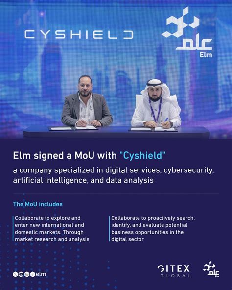 Eslam Wageh Elsobky On Linkedin Cyshield 🤝👏