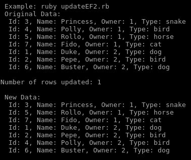 Update CrUd Using Perl And DBD ORACLE Learn Code Share