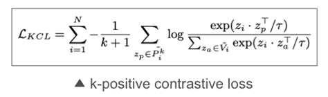 Iccv 2023 Subclass Balancing Contrastive Learning For Long Tailed Recognition