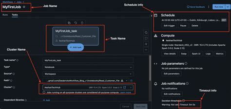 Mastering Advanced Databricks Workflows With The Python Sdk Api