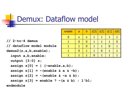 ppt demultiplexer implementation methods and shift register example