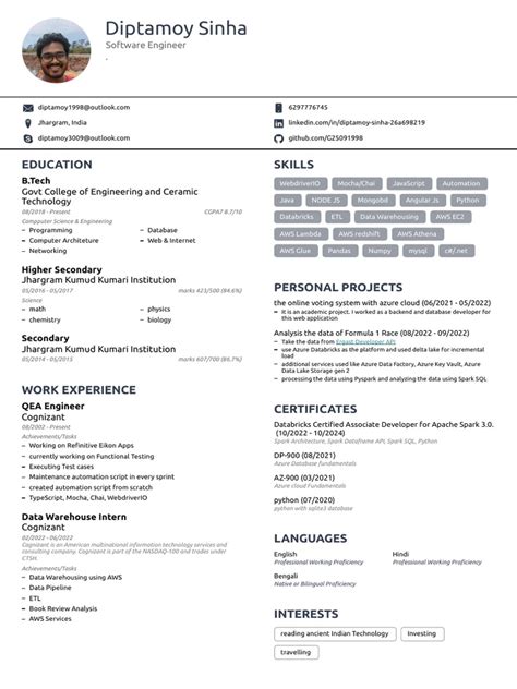 Diptamoys Resume Pdf Apache Spark Amazon Web Services