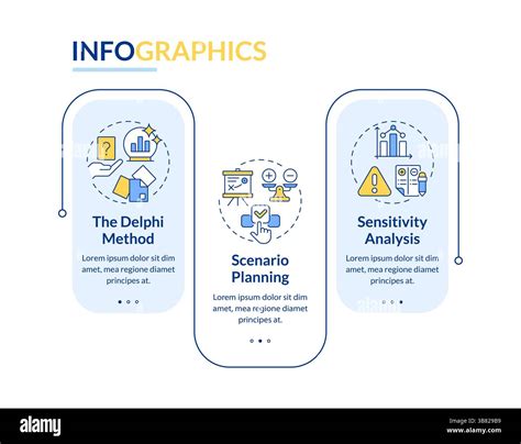 Workforce Forecasting Methods Rectangle Infographic Vector Stock Vector