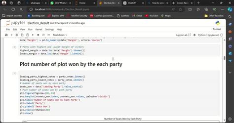 Uttam Kumar On Linkedin Datascience Electionanalysis Lokshahaelection Ai Dataanalytics